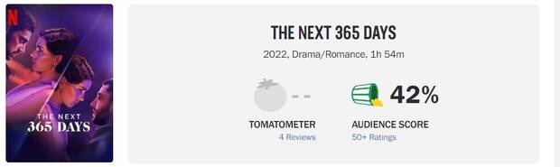 La trilogía de 365 días es la peor puntuada de la historia de Rotten ...