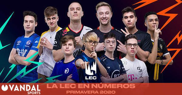 La final de la LEC en la retransmisión de LVP superó los 250.000 ...